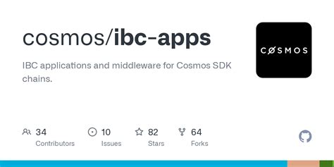 GitHub Cosmos Ibc Apps IBC Applications And Middleware For Cosmos SDK Chains