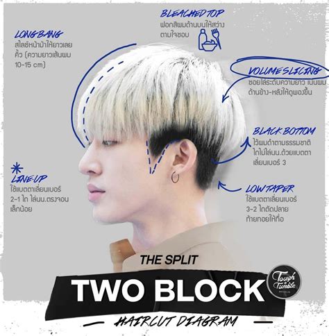 Twoblock Men Hair Highlights Hair Tips For Men Men Hair Color