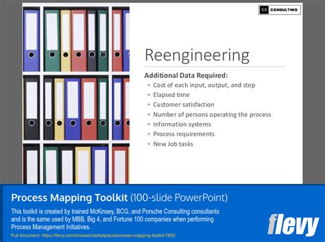 Process Mapping Toolkit PPT Slide Deck