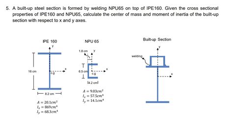 Solved 5 A Built Up Steel Section Is Formed By Welding
