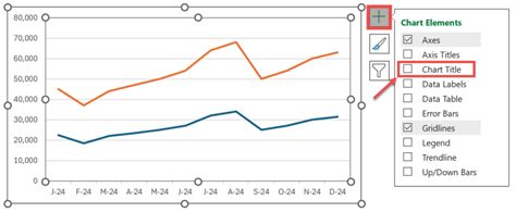 How To Make A Line Chart In Excel Xelplus Leila Gharani