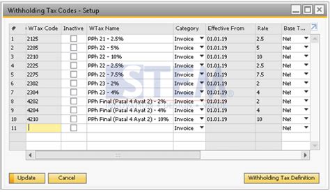 Withholding Tax Codes In Sap Business One