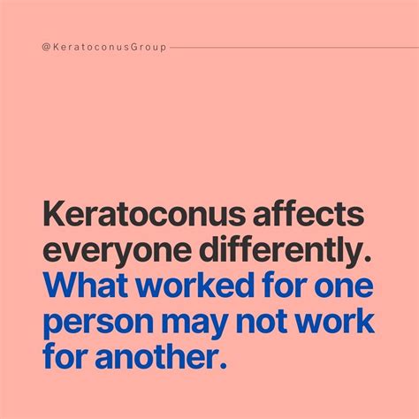 Keratoconus Ophthalmology Optometry Keratoconus Group