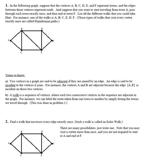 Solved In The Following Graph Suppose That The Vertices Chegg
