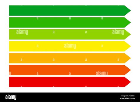 Energy Classification Level Efficiency Standard Green Rating Social