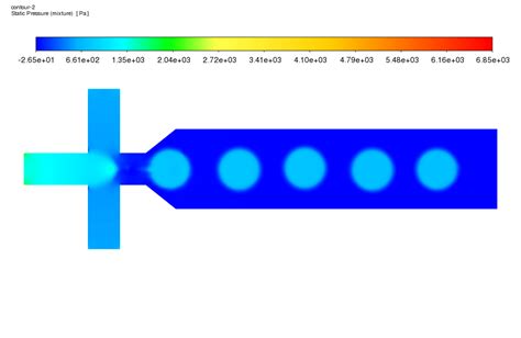 Microfluidic Droplet Generator Ansys Fluent Tutorial Mr Cfd