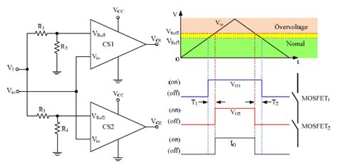 Application Of Electronic Load Circuit For Electrical Safety By Using A Serial Mode Comparator