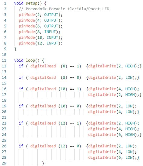 Program