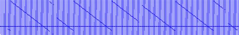 Pgfplots Dimension Too Large While Plotting External Graphic TeX LaTeX Stack Exchange