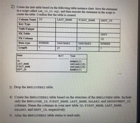 solved lab exercise 1 using ddl statements to create and