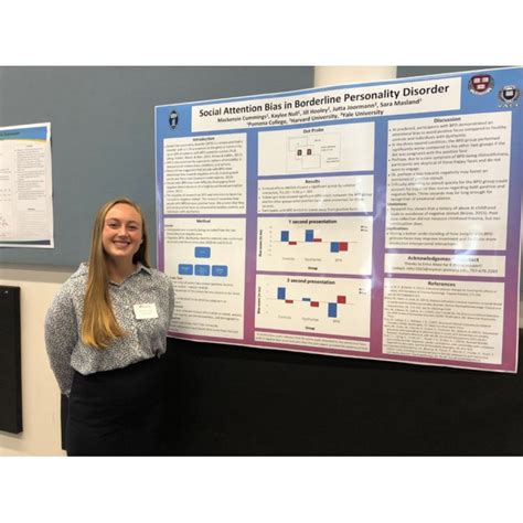Science Poster Boards