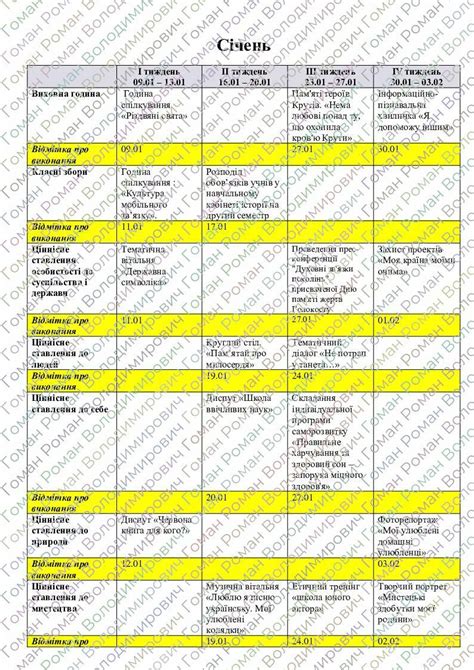 План виховної роботи класного керівника 6 го класу на 2022 2023 навчальний рік Інші методичні