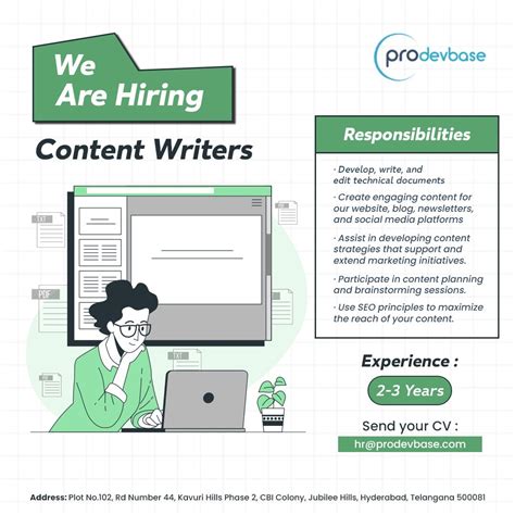 Prodevbase Technologies On Linkedin Hiring Contentwriter Jobsalert
