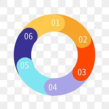 Ppt Classification PNG Transparent Classification Ppt Chart Classification Ppt Chart PNG