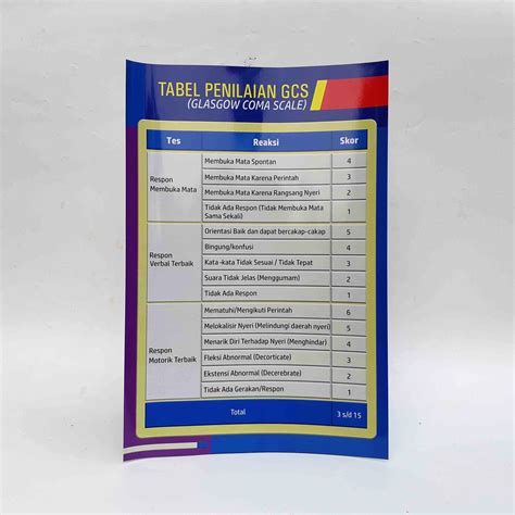 Poster Tabel Gcs Poster Glasgow Coma Scale Poster Ugd Lazada Indonesia