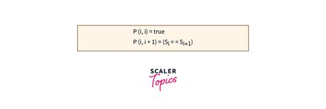 longest palindromic substring scaler topics