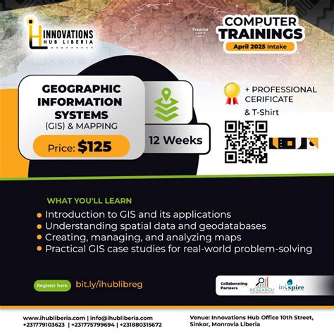 Master Gis Mapping And Spatial Data Analysis Learn From An Industry