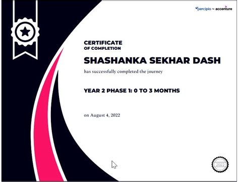 Accentureindia Skillsoft Percipio Shashanka Sekhar Dash