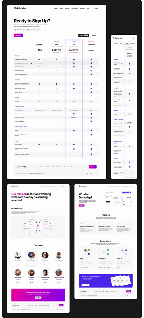 Datawisp No Code Data Platform Behance
