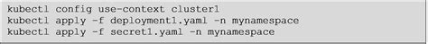 If You Are Using ‘kubectl You Are Probably Doing It Wrong Global