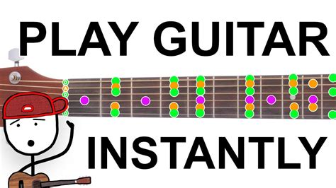 Open Tuning Made EASY YouTube
