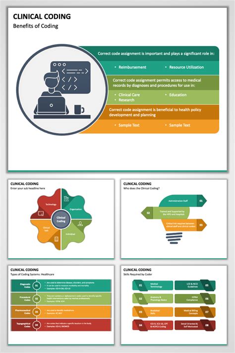 Clinical Coding PowerPoint And Google Slides Template