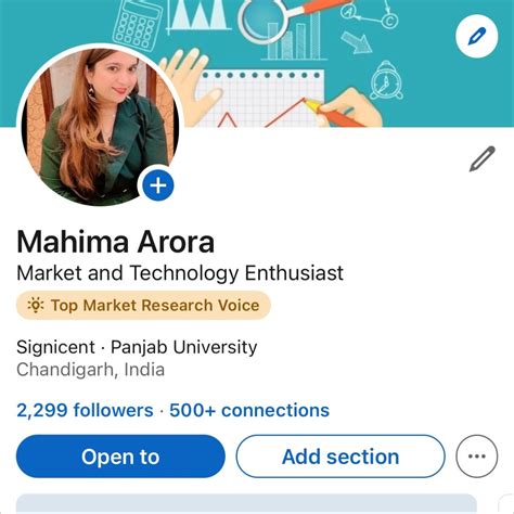 Mahima Arora On Linkedin Topmarketresearchvoice Linkedinrecognition