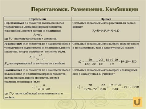 Комбинаторика Правило суммы Правило произведения презентация онлайн