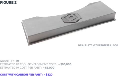 Electric Bus Maker Proterra Scales Rapidly With Carbon Carbon