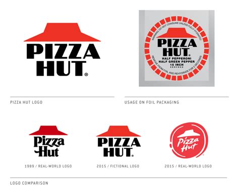 History Of Pizza Hut Logo Pizza Hut Cyprus Every Slice Brings A