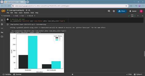 M2l M2l Machinelearning Ai Python Datascience Mathforml
