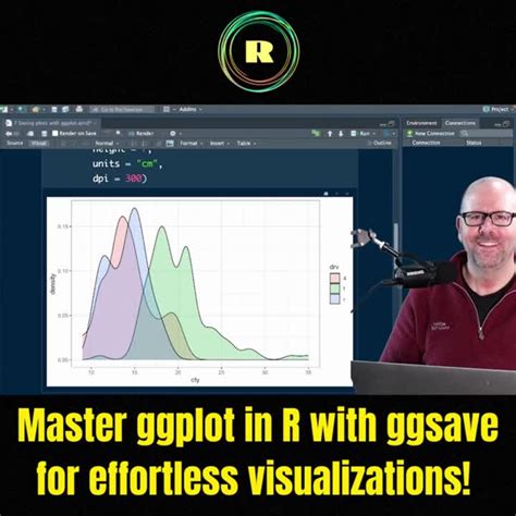 R Programming 101 On Linkedin Ggsave Tidyverse Ggplot2 Datavisualization Rprogramming Rstats