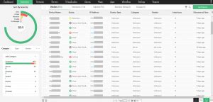 Switch Monitoring Tools To Keep Your Network In Check
