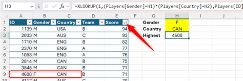 The Best Lookup Functions In Excel Examples Pros And Cons