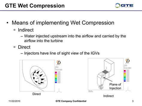 04 Gte Wet Compression Short Pdf