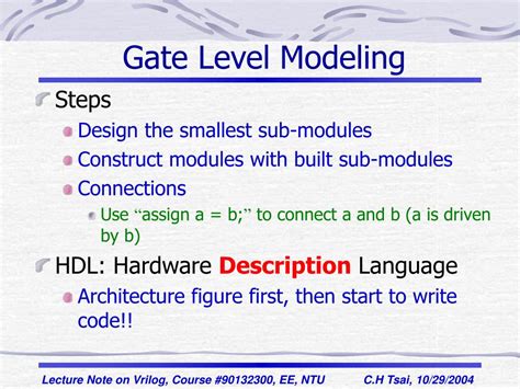 Ppt Basic Logic Design With Verilog Powerpoint Presentation Free