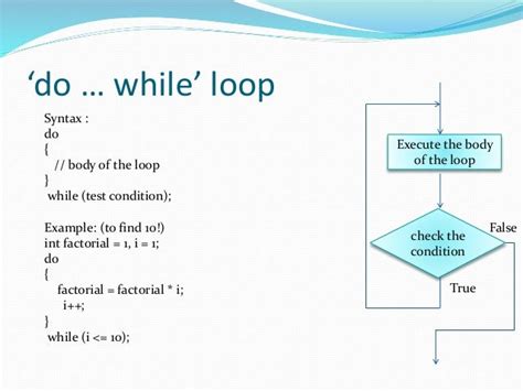 fundamentals of computer programming by dr a charan kumari