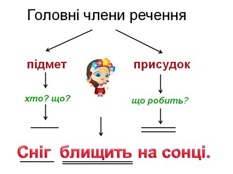 Бджілки Самі можемо Т А К