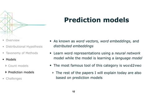 A Review Of Distributional Models Of Word Meaning Lenci 2018 Ppt