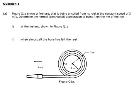 Solved Question 1 A Figure Q1a Shows A Firehose That Is