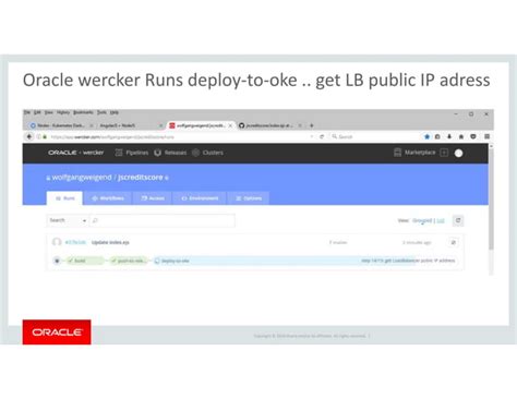 Microservices And Container Ppt