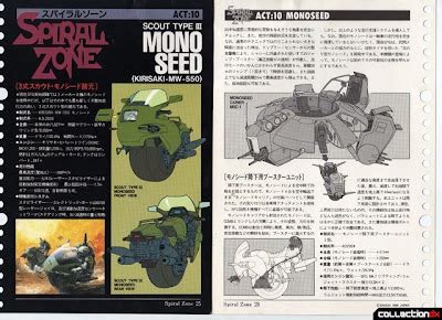 Ride The Machine Monowheelsthe Spiral Zone Act 10 Monoseed Type Iii