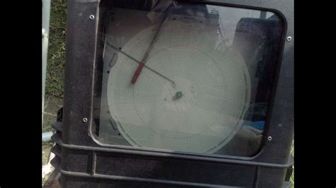 Pressure And Temperature Recorder Setting For Pipeline Hydrotest Part 1
