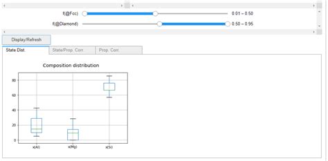 Post Processing Of Data From Point Htc — Panpython Sdk 2023 Documentation