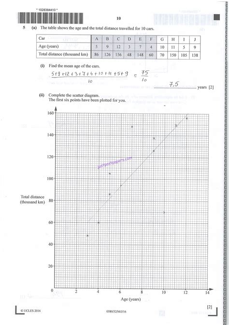Cie 0580 Mathematics Core Igcse Paper 3 May June 2016 Answers