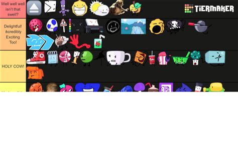 Object Fool Animatic Battle Tier List Community Rankings Tiermaker