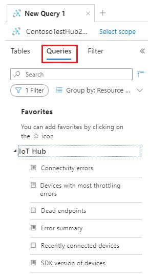 Tutorial Set Up And Use Metrics And Logs With An Azure IoT Hub Microsoft Learn