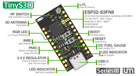 Unexpected Maker Launches Series[d] Esp32 S3 Boards With Dual Antenna Software Rf Switch Cnx