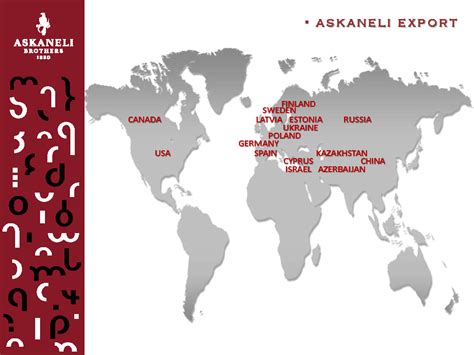 Askaneli Brothers | Georgian Wines And Spirits