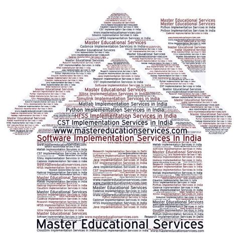Java Based Research Paper Implementation Services In India In New Delhi